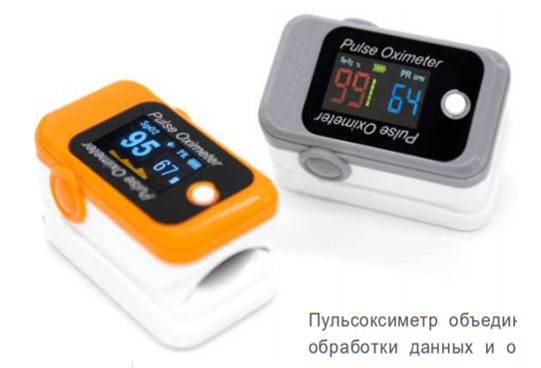 Пульсоксиметр пальчиковый для измерения пульса и сатурации BM1000E ...